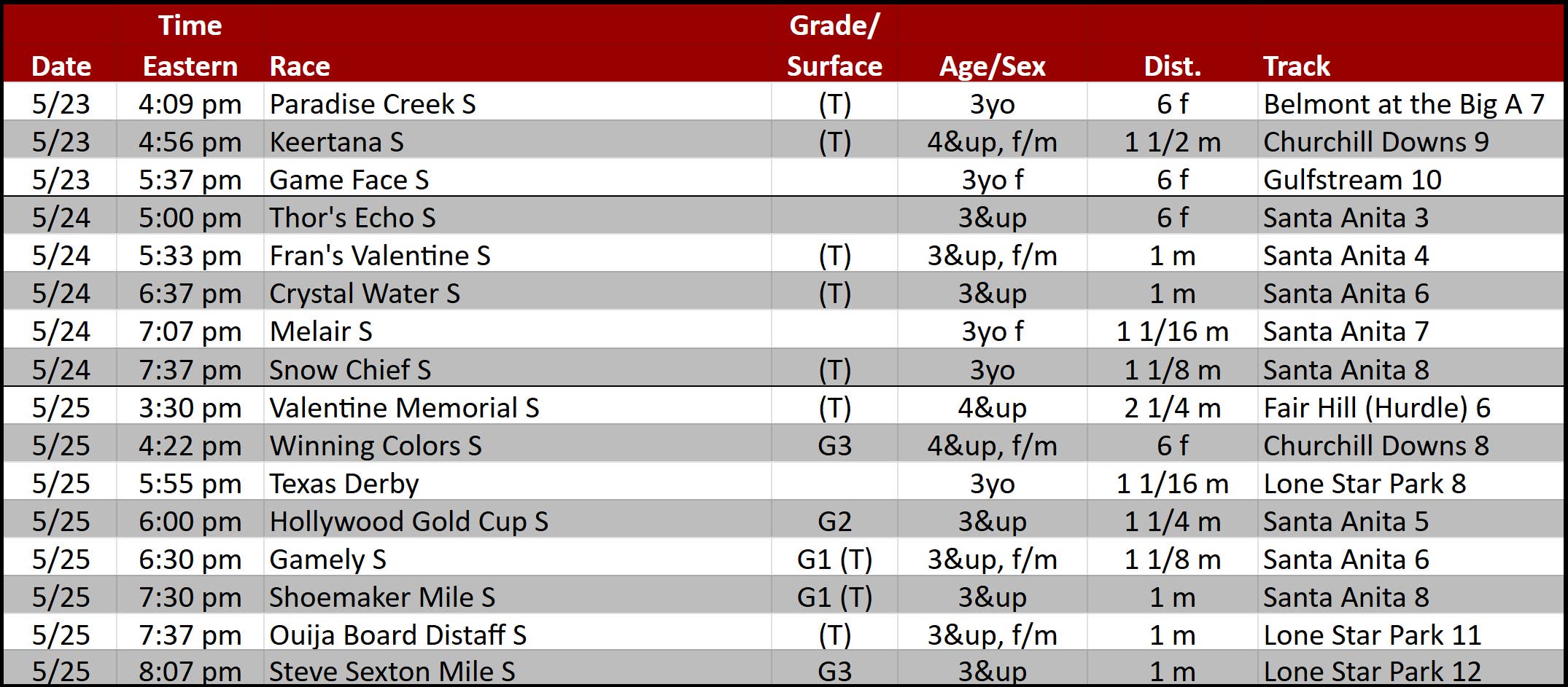Memorial Weekend Lineup: Fair Hill Turf Showcase Presented By Brown ...