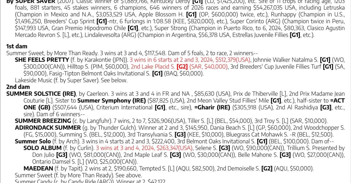 Keeneland, TJC Innovations Introduce Dynamic Pedigree For November Sale - Paulick Report ...