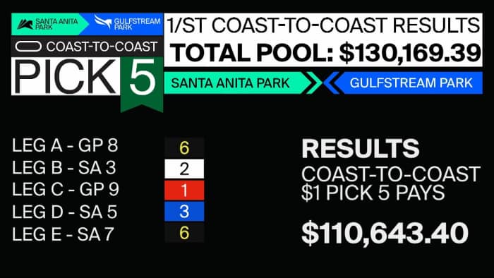Single Ticket Scores Sunday's Coast To Coast Pick 5 For $110,643 ...