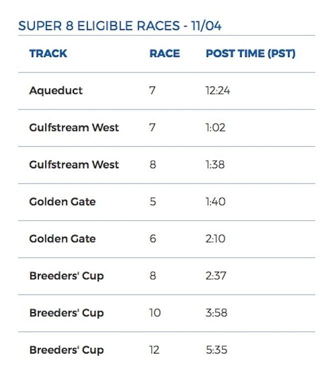 Play TVG Super 8 For Free Chance To Win $250,000 - Paulick Report ...