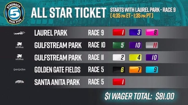 Stronach 5 Pool Expected To Eclipse $500,000 Friday; Free PP's ...