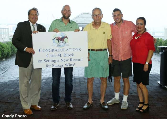 Chris Block To Serve 20-Day Suspension For Class A Positive - Paulick ...