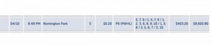 'Unconscionable': Remington Park Fails To Pay Single-Ticket Jackpot ...
