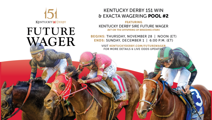 Chancer McPatrick, East Avenue 10-1 Co-Favorites In Second Kentucky ...