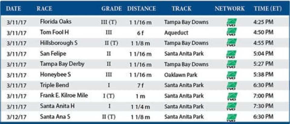 Weekend Lineup: New Shooters, Derby Preps - Paulick Report | Latest ...