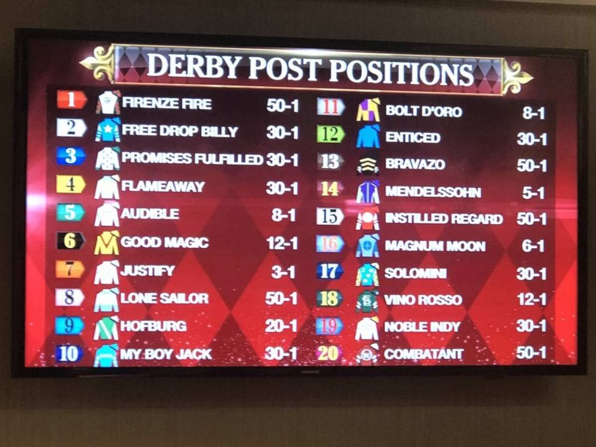 Justify Favored At 3-1 From Post 7 In 144th Kentucky Derby - Paulick ...