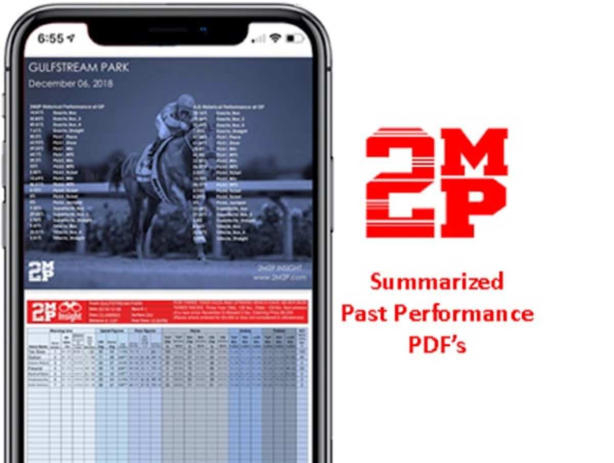 New Past Performance Product Introduced By 2Minutes2Post - Paulick ...
