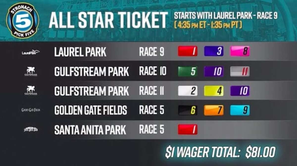 Stronach 5 Pool Expected To Eclipse $500,000 Friday; Free PP's ...