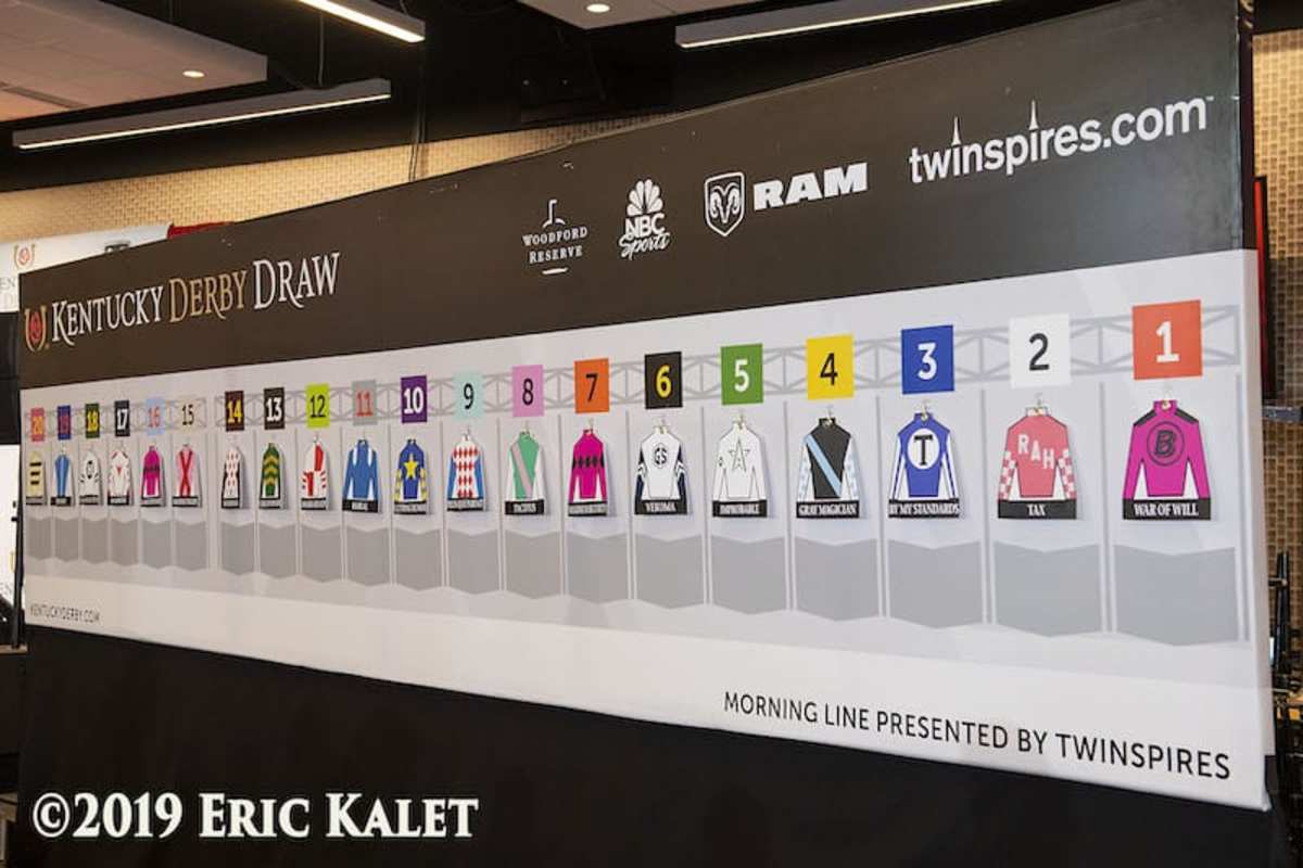 Favorite Omaha Beach Draws Post 12 for 145th Kentucky Derby - Paulick ...