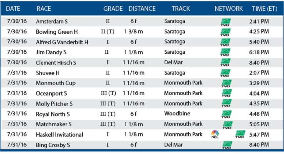 Weekend Lineup: Triple Crown Rematches In The East, Beholder Center ...