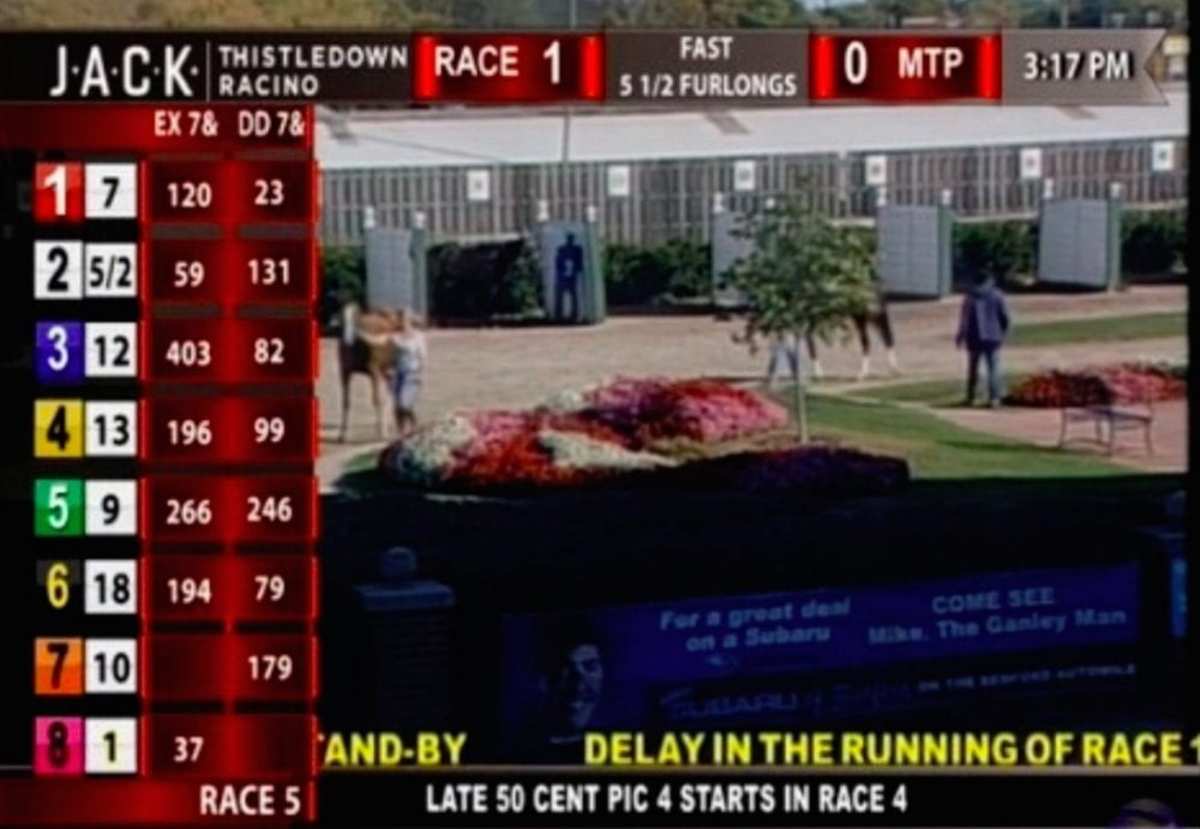 Thistledown Forced To Cancel After Walkout By Valets - Paulick Report ...