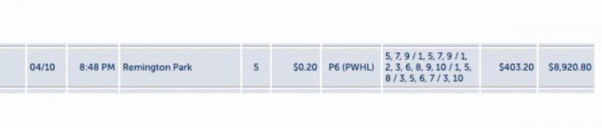 'Unconscionable': Remington Park Fails To Pay Single-Ticket Jackpot ...