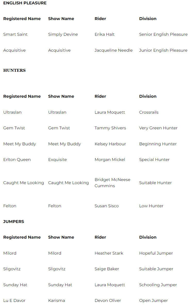 Thoroughbred Incentive Program Championship Winners Announced - Paulick ...