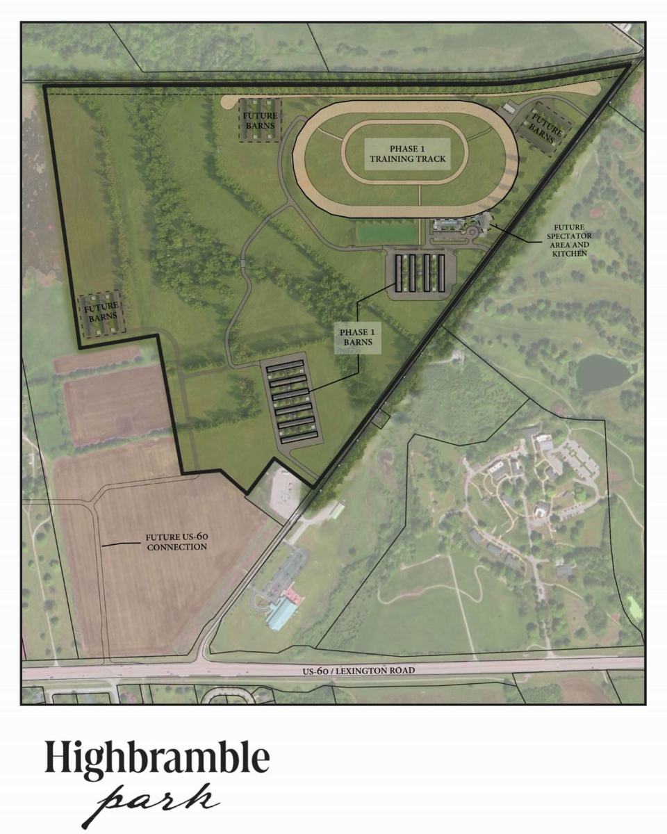 Upcoming Training Center Part Of Kentucky’s New Wave Of Standardbred ...