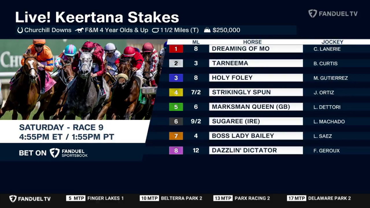 Keertana Stakes Preview - Paulick Report | Latest news and commentary ...