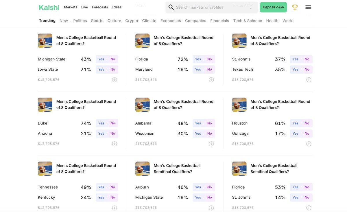 View From The Eighth Pole: Prediction Markets Pose Potential Challenge To Horse Racing - Paulick ...